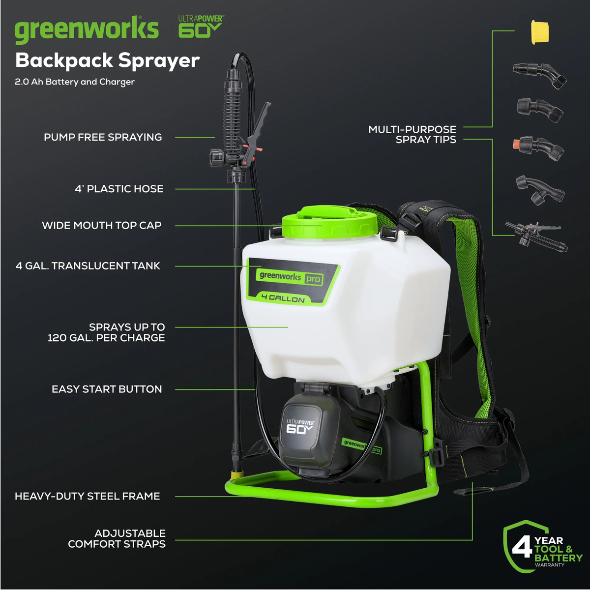 GREENWORKS 60V Pro 70 PSI Backpack 15L Sprayer, 2.0Ah Battery and Fast ...
