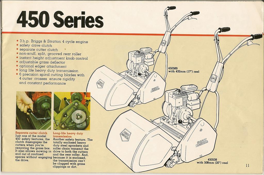 SCOTT BONNAR//PARTS – Power Mowers